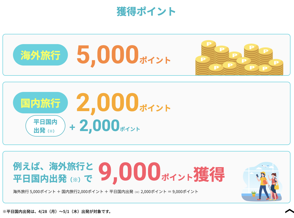【2025年10月版】北海道行き JTBで使えるクーポンコードまとめ！タイムセール・ホテルセットでさらにお得 - DigiAtoまとめ